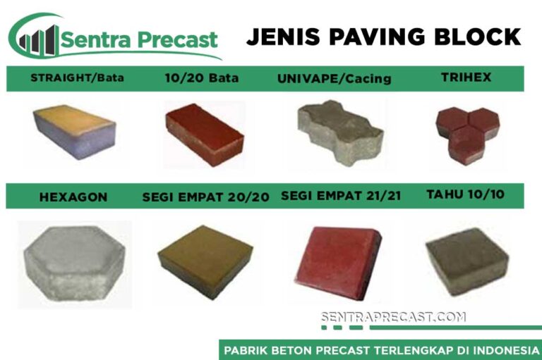 Harga Paving Block | Sentra Precast